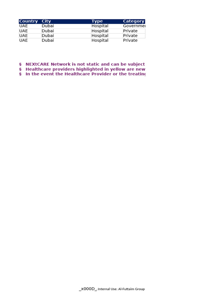 NextCare RN3 Network Hospitals 2024 | PDF | Dubai | United Arab Emirates