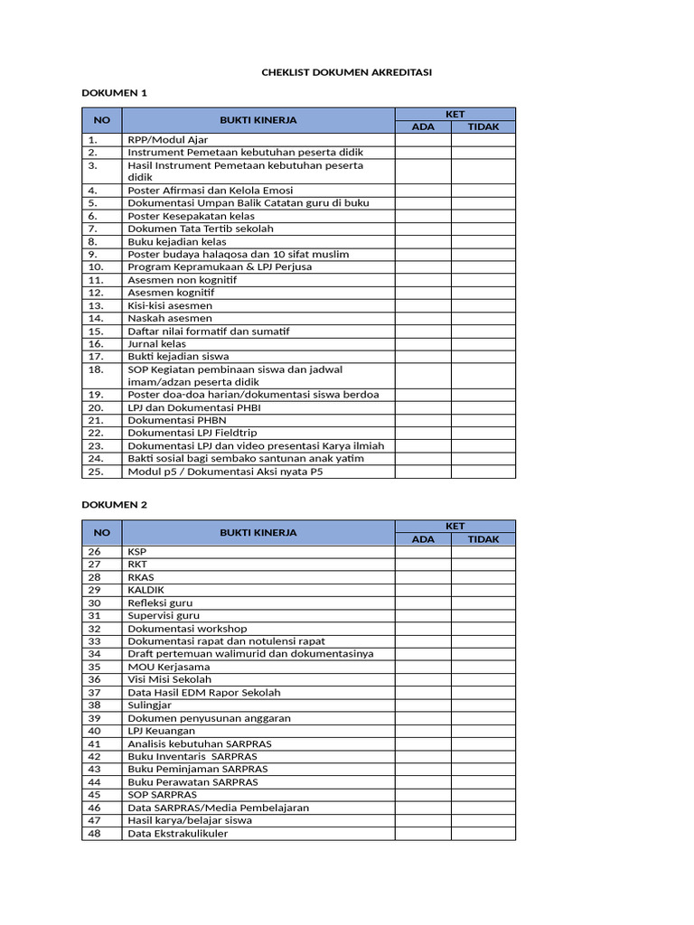 Cheklist Dokumen Akreditasi | PDF