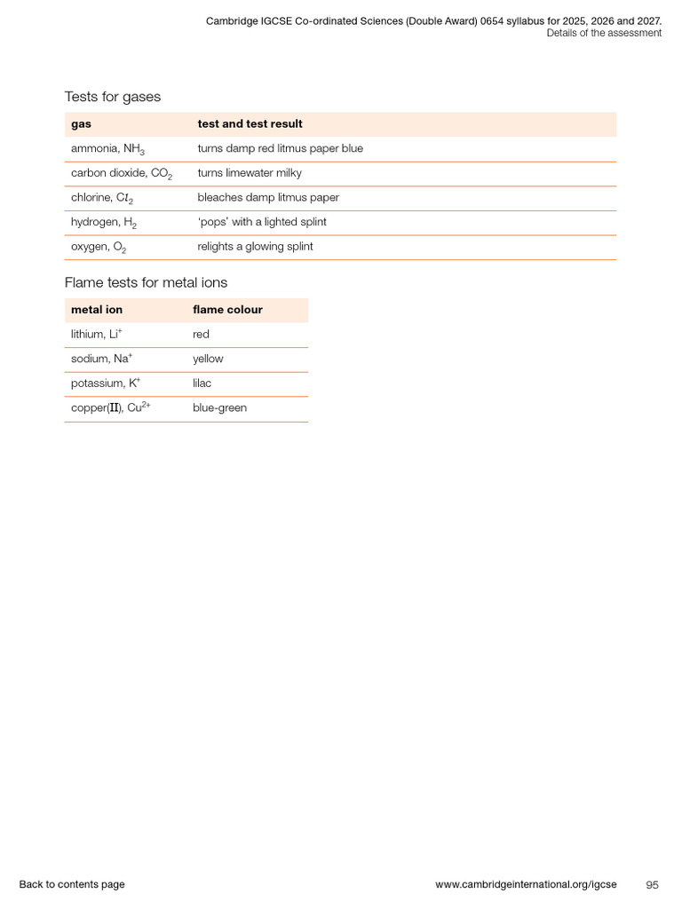 Cambridge IGCSE 0654 Co-Ordinated Sciences (Double Award) Syllabus For ...