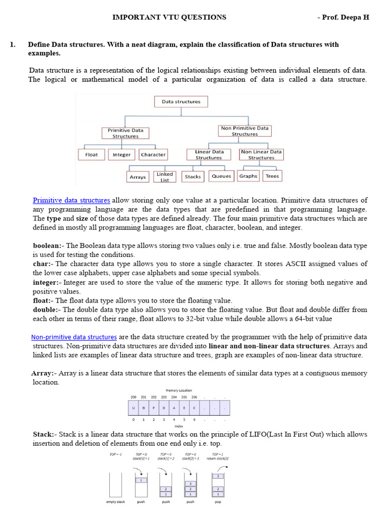 Important Questions | PDF | Data Type | Queue (Abstract Data Type)