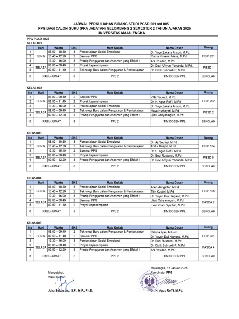 Jadwal PPG PGSD G2 S2 | PDF