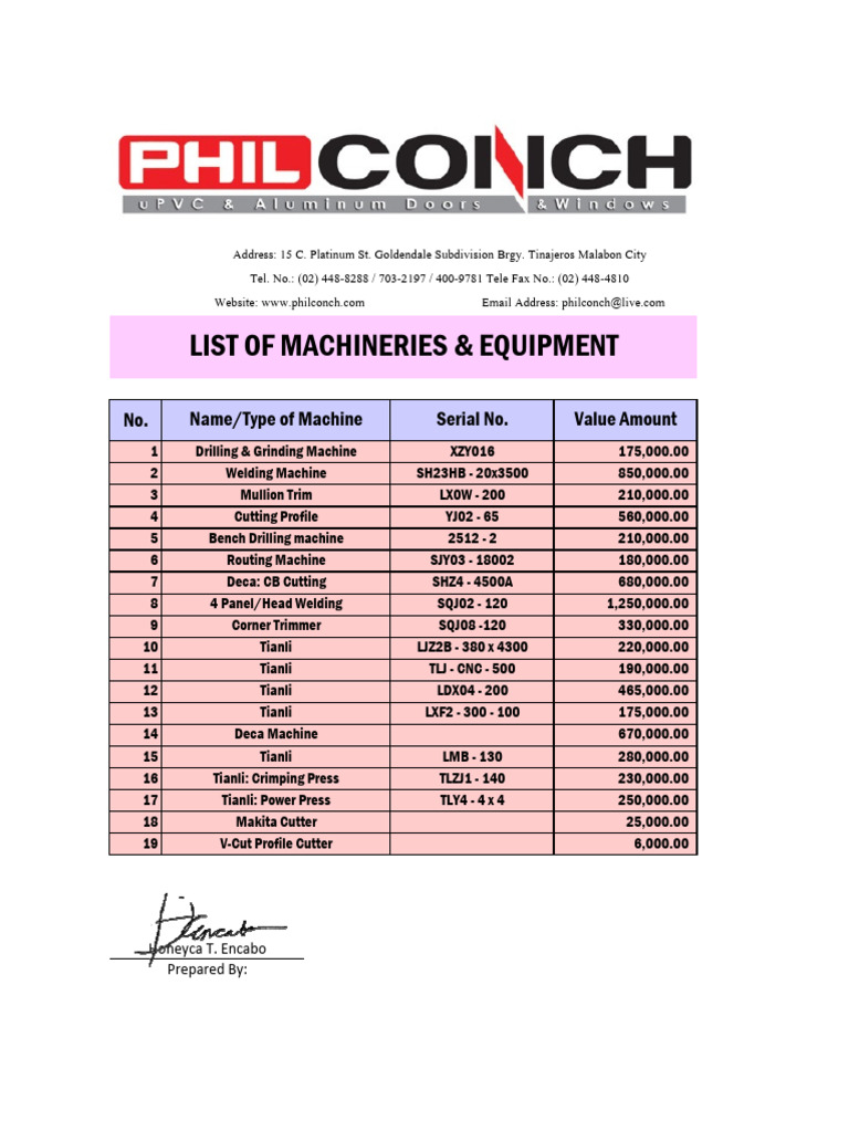 (List of Machineries) Phil Conch 999 Enterprises Co | PDF