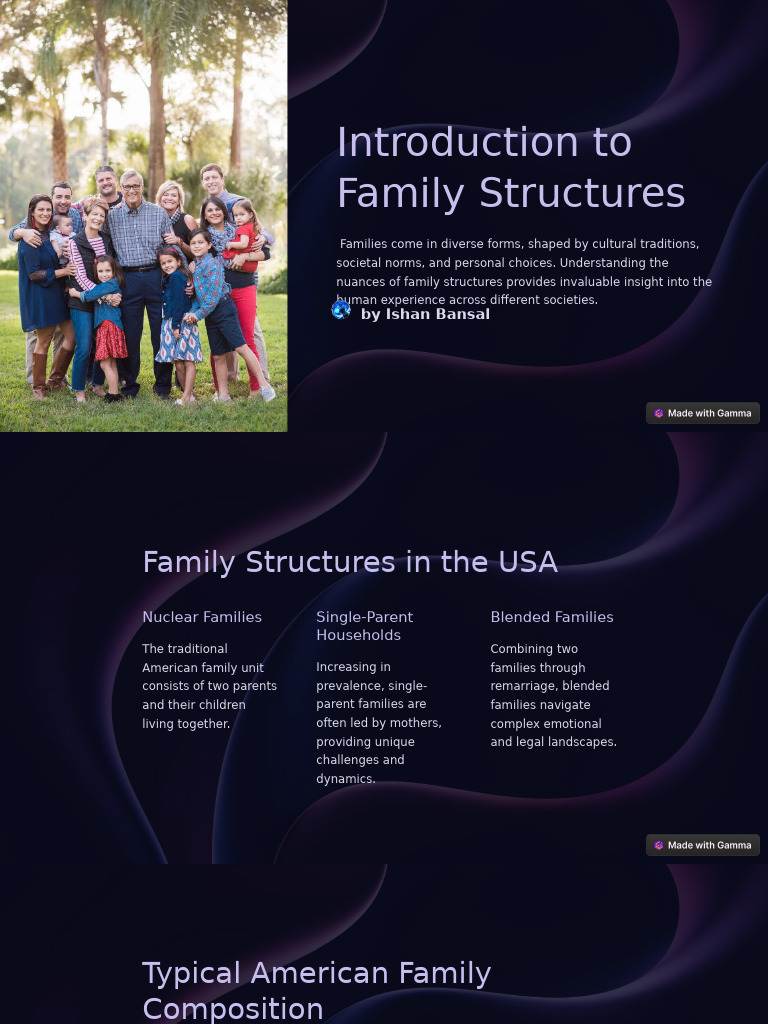 Introduction To Family Structures | PDF | Family | Marriage