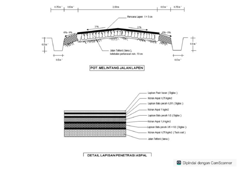 gambar teknis aspal 2024 | PDF