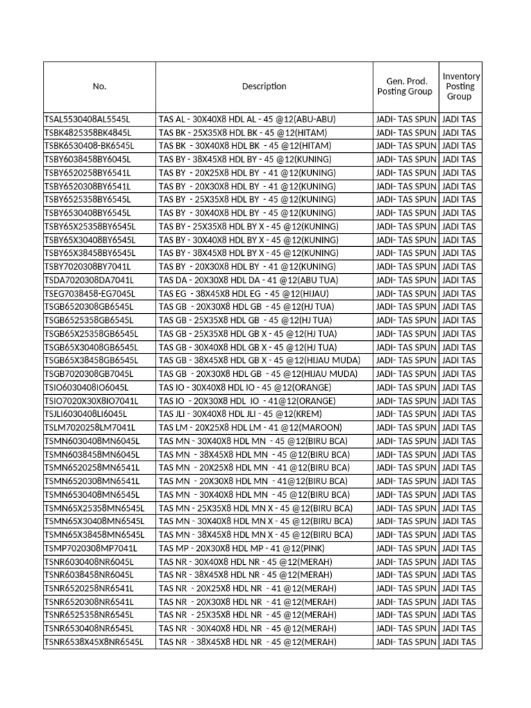 Rekap Po Tas 22 Januari 2025 | PDF