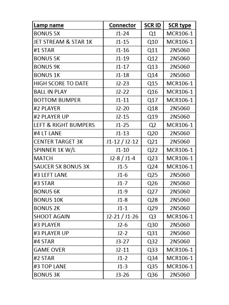 Bally_1979_Supersonic_Controlled_Lamp_SCR_Number_Connector_Type ...