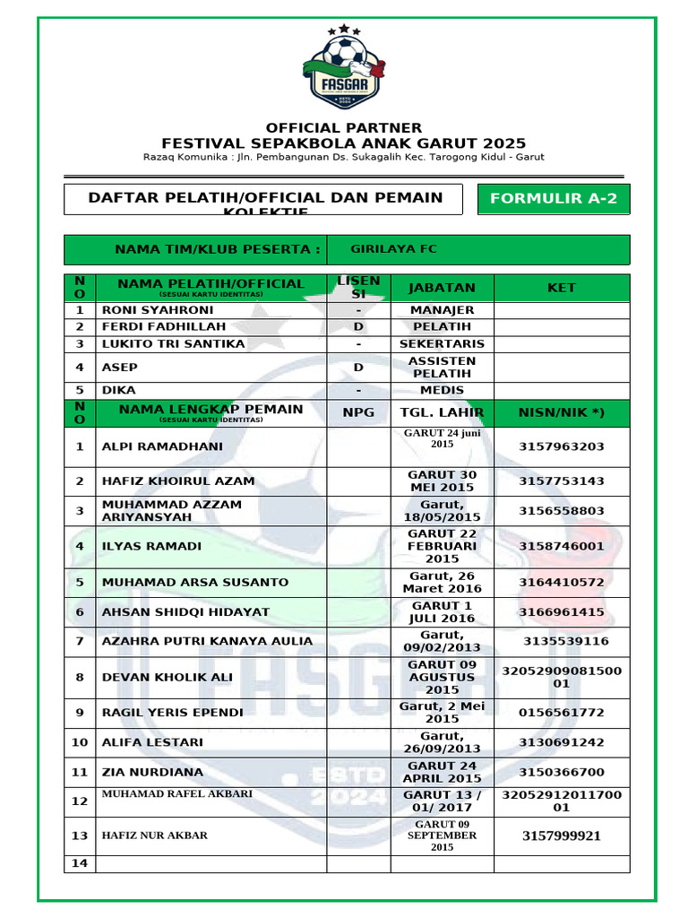 FORM A2-PENDAFTARAN PELATIH, OFFICIAL DAN PEMAIN KOLEKTIF GIRILAYA FC | PDF