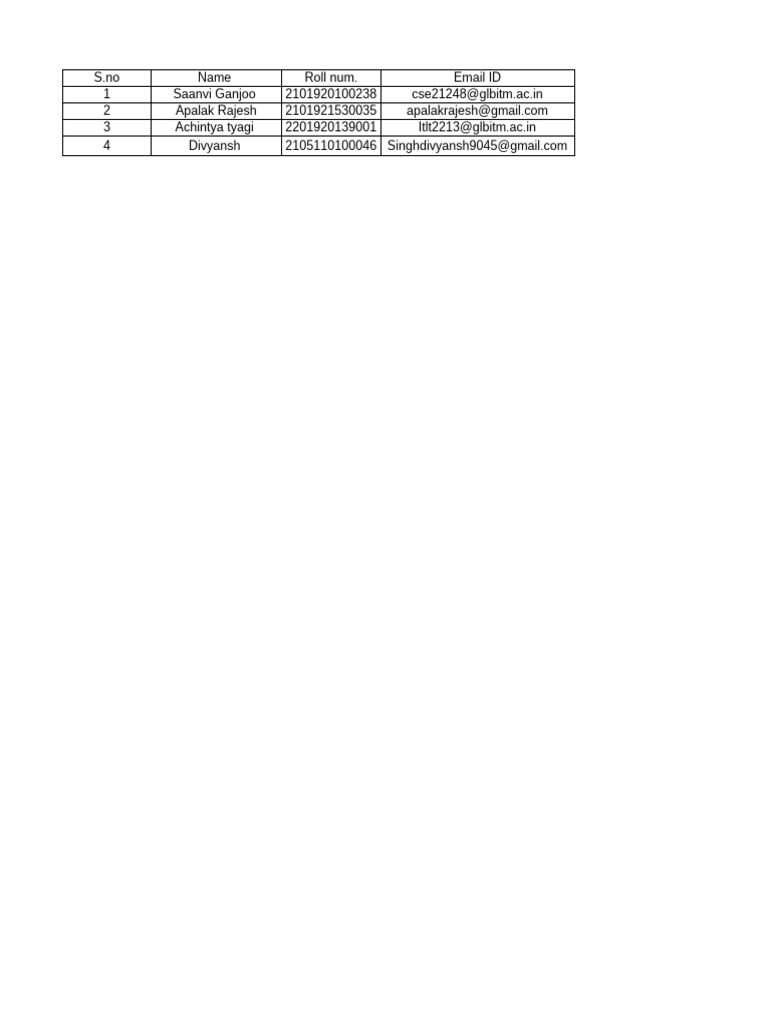 Samsung R&D India - B.tech - CSE, IT & Allied Branches - Batch-2025 - 70 % in B.tech, 60 % in ...