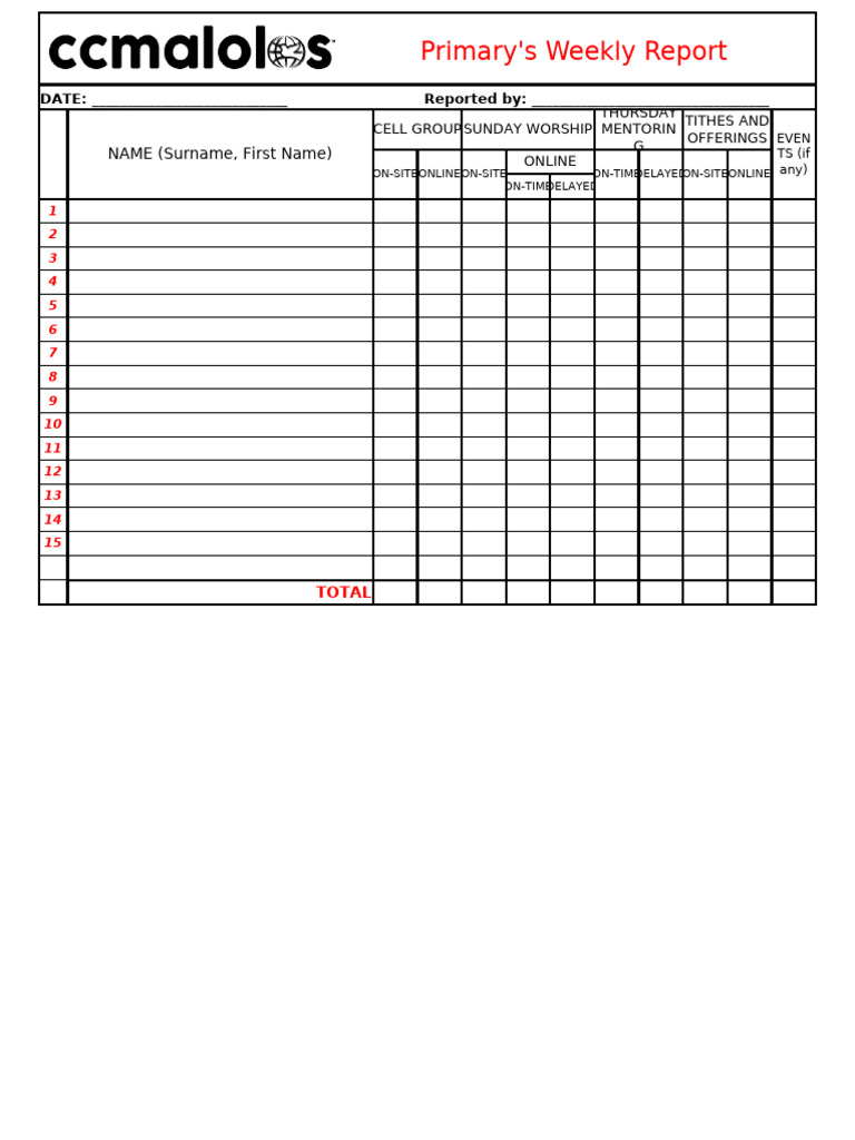 Primary Weekly Report 2022 - Blank | PDF