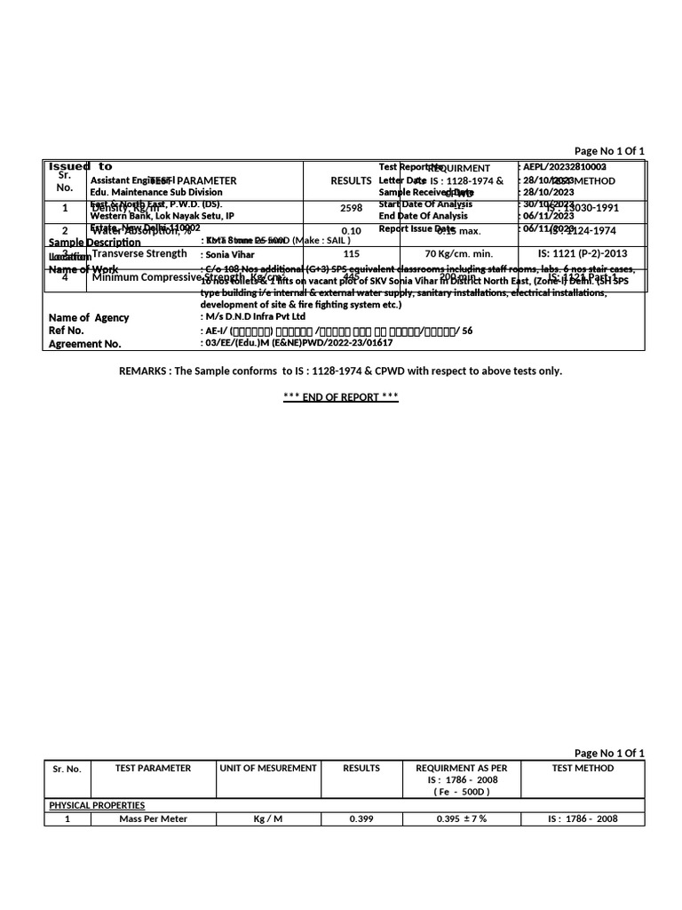 DND Infra PVT LTD (PWD) Bharat Jha Ji 28-10-2023 | PDF | Fracture ...