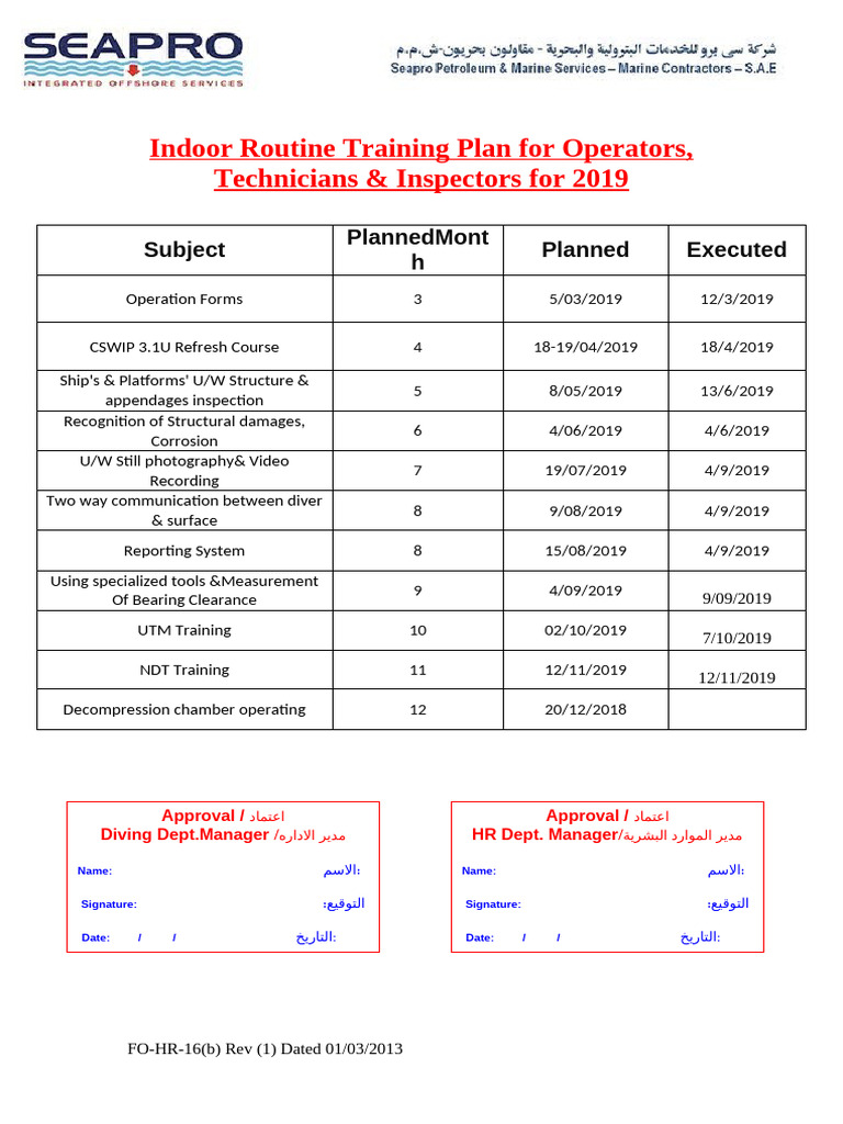 2019 Indoor Training Plan for Operators | PDF