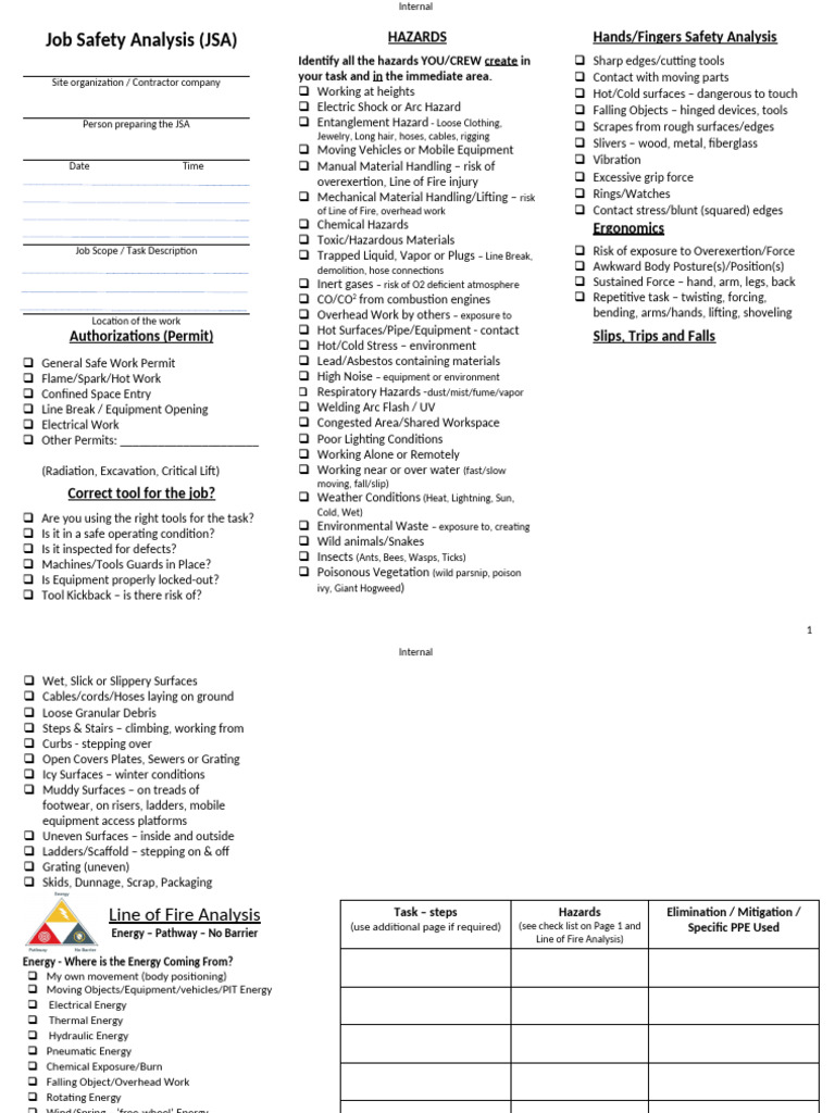 JSA Example English | PDF | Hazards | Personal Protective Equipment