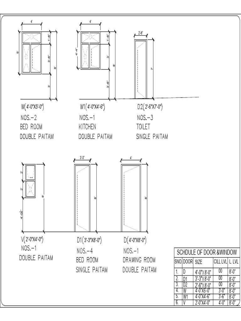 DOOR | PDF