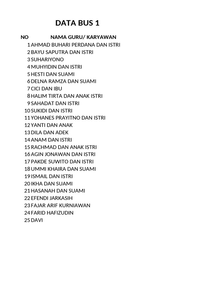 Pembagian Bus Family Gathering 2024 | PDF
