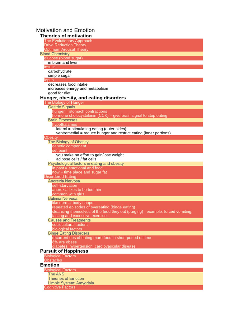 Motivation and Emotion | PDF | Eating | Motivation
