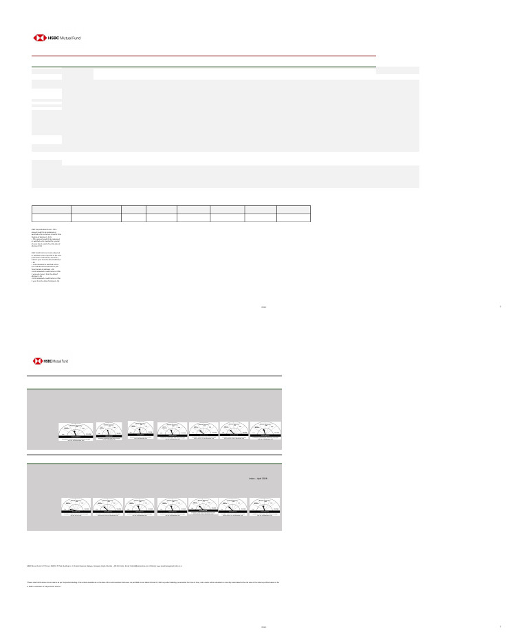 HSBC Portfolio Summary August 2023 | PDF | Investing | Money Market Fund