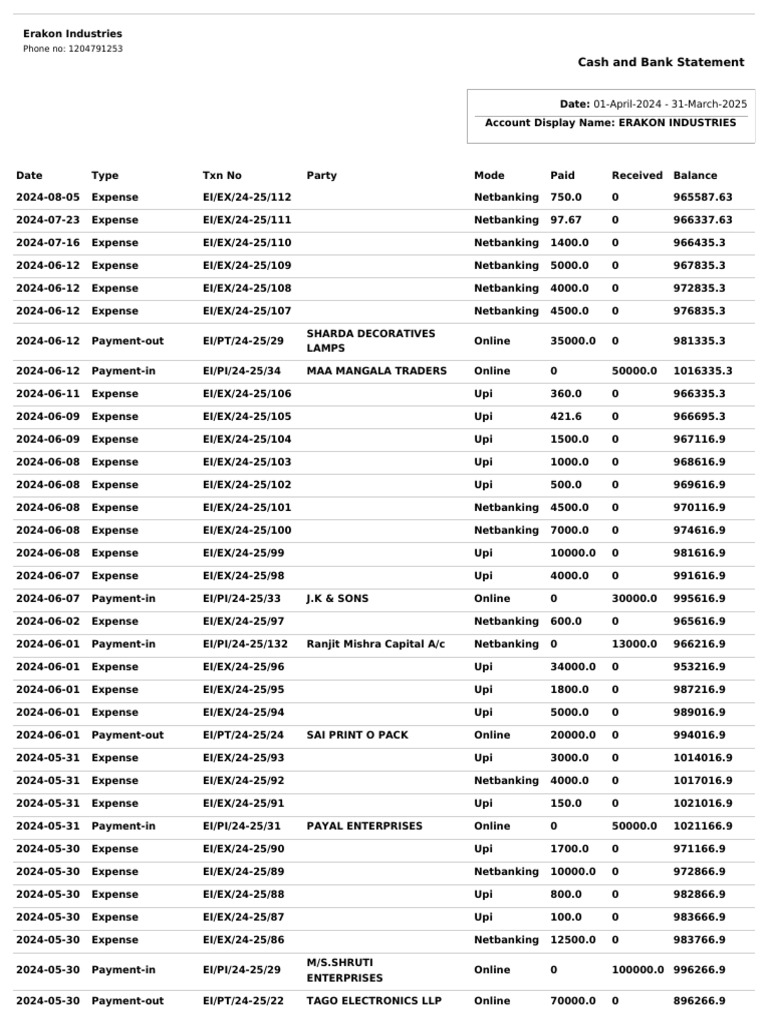 Erakon Industries CNB Txns | PDF | Financial Services | Banking