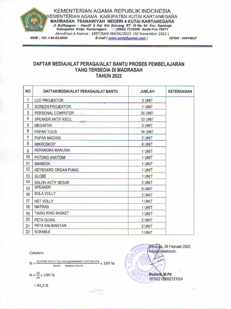 d2 1 Daftar Media Peraga Alat Bantu Proses Pembelajaran Yg Tersedia Di Madrasah Tahun 2022 | PDF