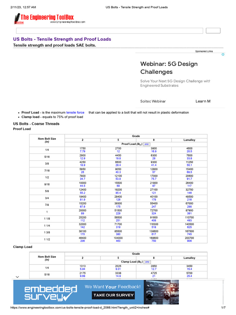 Bolt Preload and Proof Load Calculations | PDF | Screw | Mechanical ...