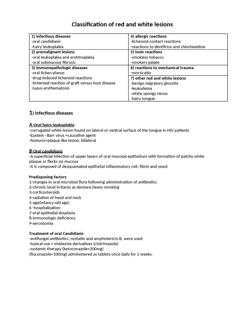 Classification of Red and White Lesions | PDF | Candidiasis | Clinical ...