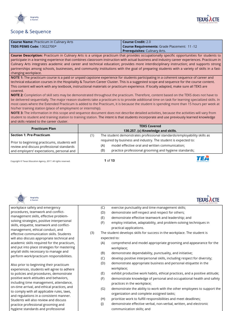 Practicum in Culinary Arts | PDF | Communication | Cooking