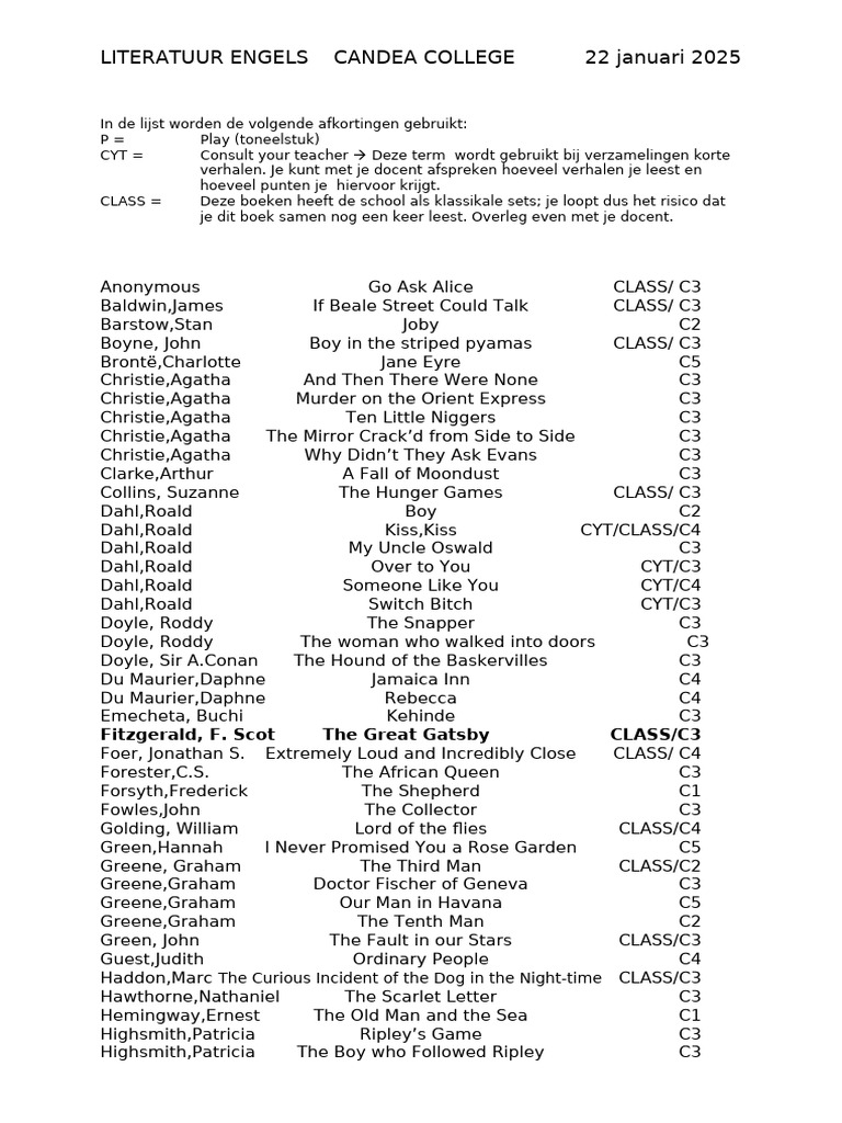 Candea College English Literature List | PDF | Novels | Novels Adapted ...