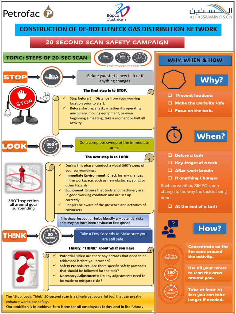 20 Second Scan TBT - How To Perform - Stop - Look & Think | PDF | Risk ...