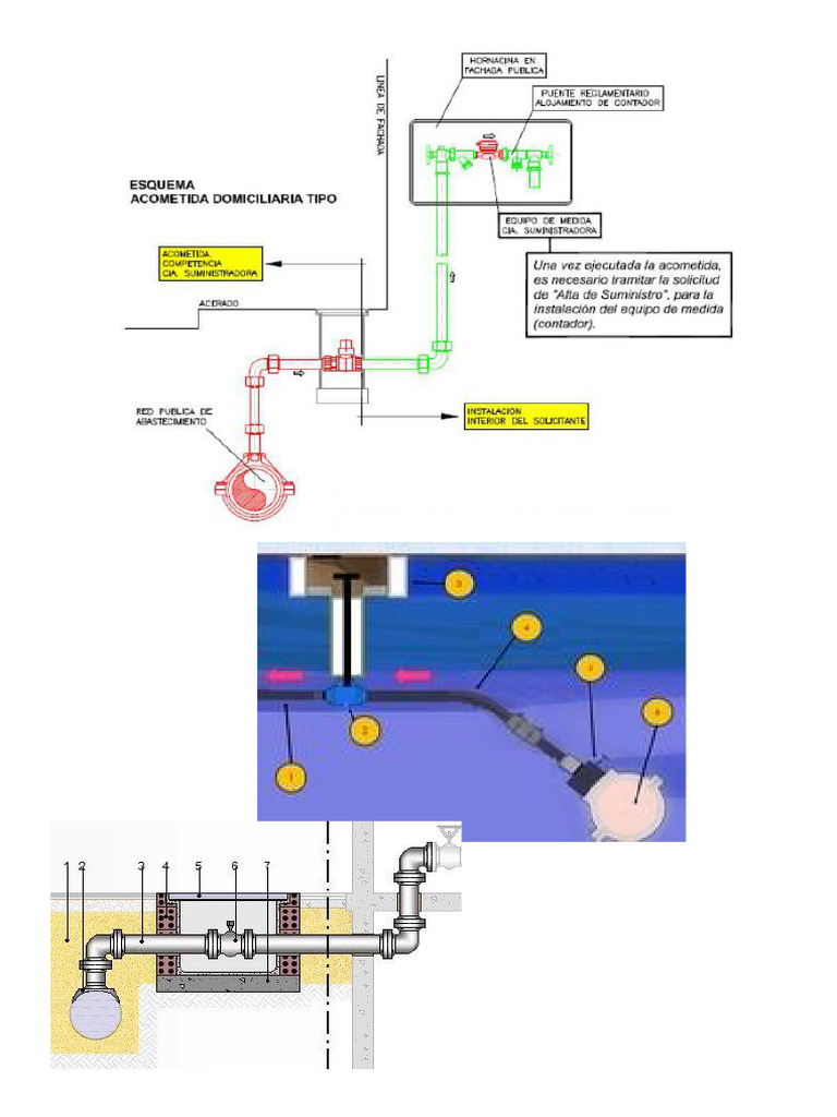 Esquema Acometida | PDF