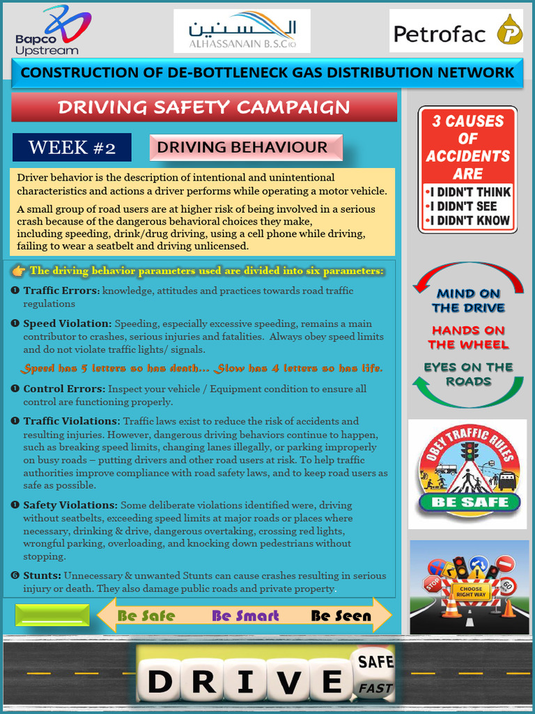 Driver Behavior and Road Safety Insights | PDF