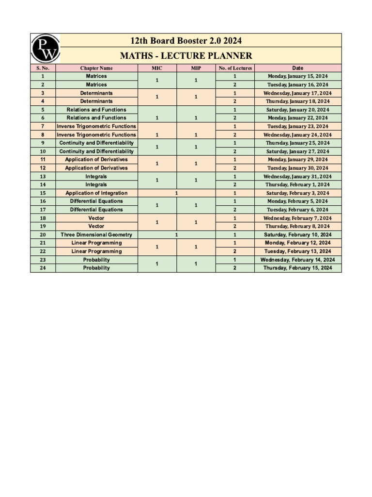 Lecture Planner - Maths - 12th Board Booster 2.0 2024 | PDF
