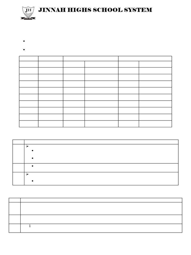 P3 Revision Plan Syllabus and Datesheet (1) | PDF | Adjective | Surah
