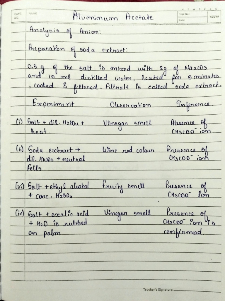 Aluminium Acetate | PDF | Chemical Compounds