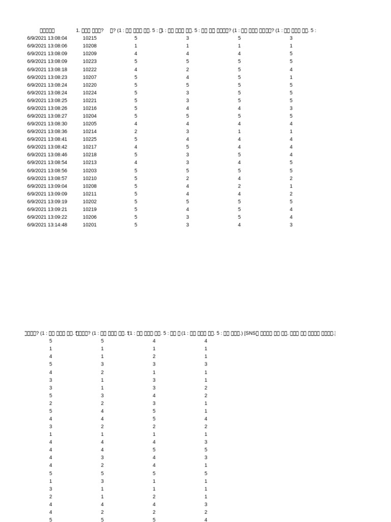 SNS Example | PDF