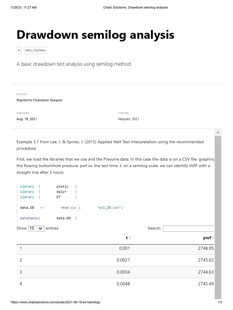 Drawdown Semilog Analysis by Vazquez | PDF | Statistical Inference | Applied Mathematics