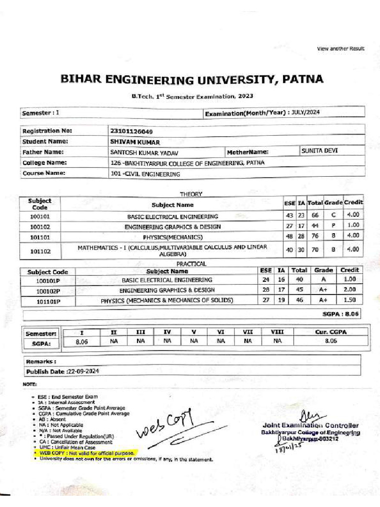 Shivam Compressed Compressed | PDF