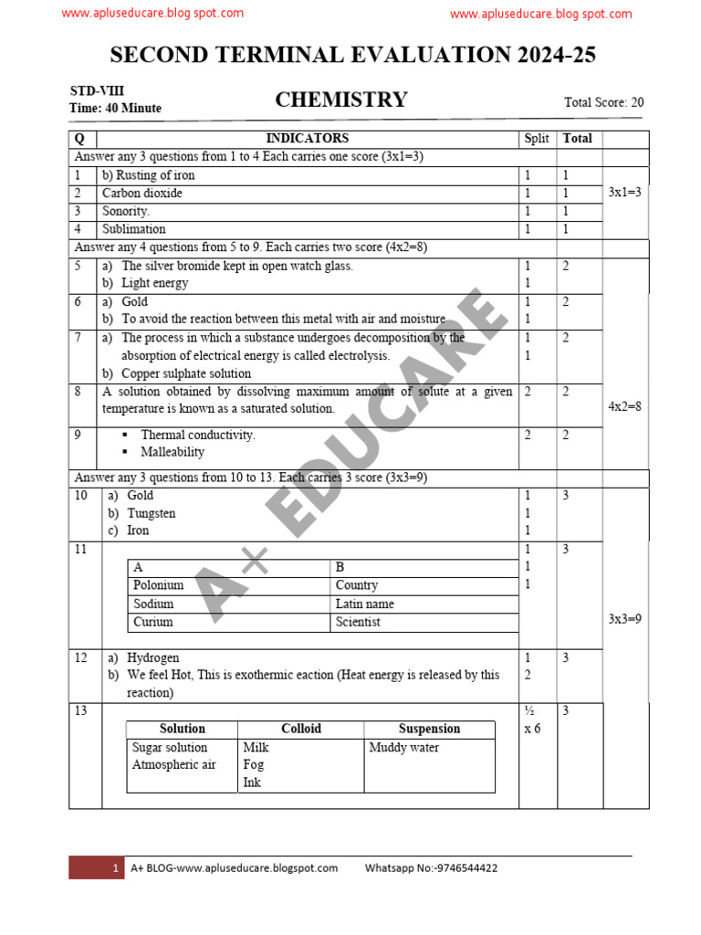 A+ Blog STD 8 Chemistry Second Term Exam 2024 25 Ans (Em) | PDF | Chemical Reactions | Chemistry