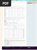 Progression Guide - Official Fisch Wiki | PDF