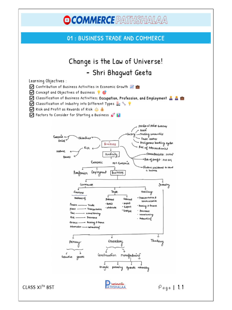 Business Trade and Commerce Overview | PDF | Warehouse | Employment