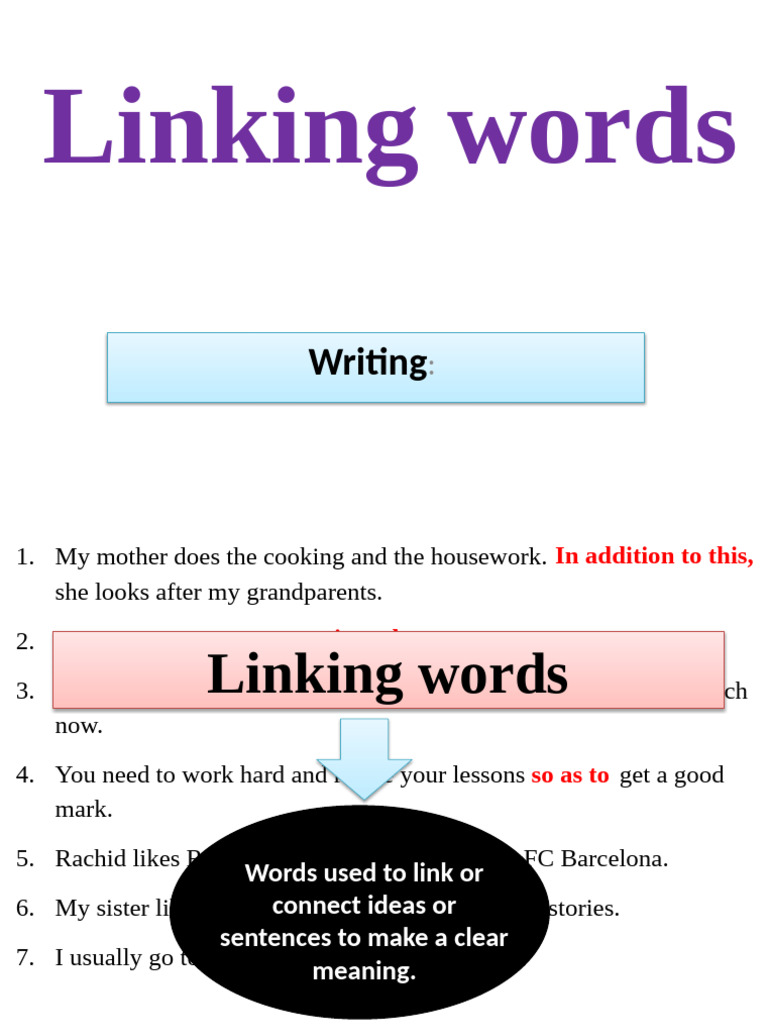 Essential Linking Words for Writing | PDF | Internet | Human Communication