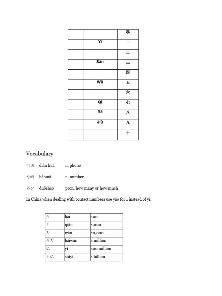 Additional Reading Material | PDF