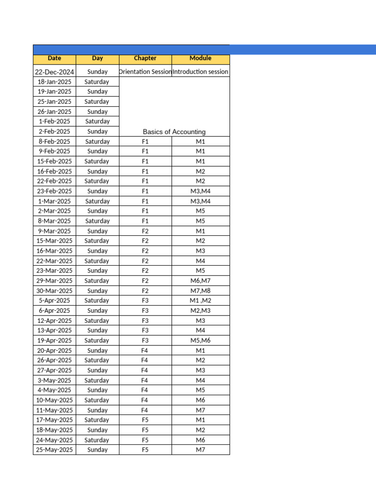 Upcoming+CPA+FAR+Schedule+ +dec+2024 JUN+2025+ | PDF | Financial ...
