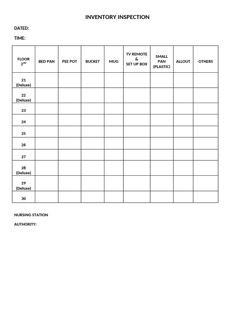 Inventory Inspection | PDF