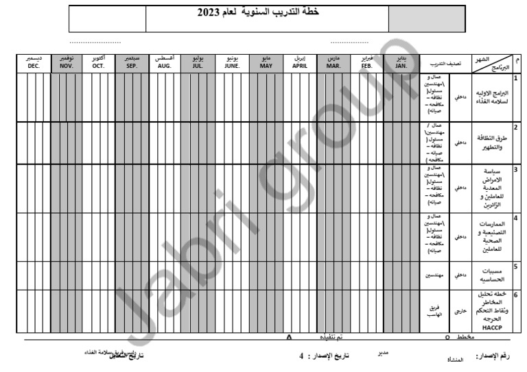 خطة التدريب Watermark | PDF