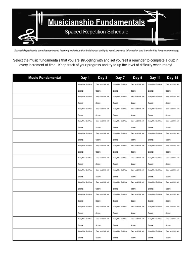 Spaced Repetition for Music Mastery | PDF | Education Theory | Neuroscience