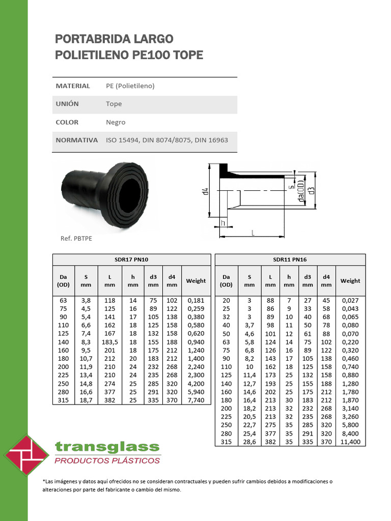 Especificaciones de Portabridas PE100 | PDF