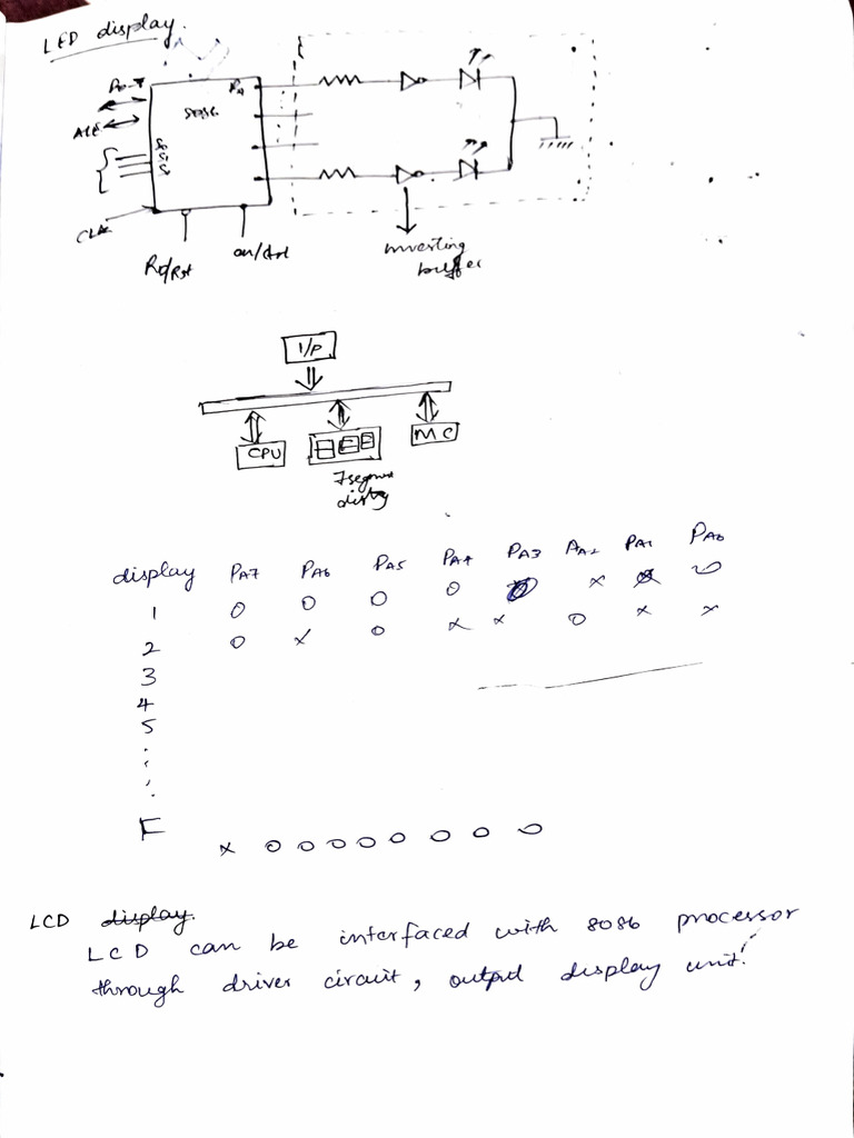 mpmc unit 2 part 2 | PDF | Computer Engineering | Digital Technology