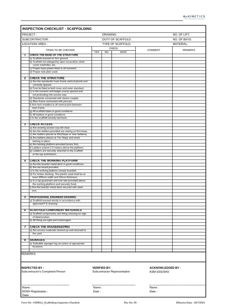 KSM011 - Scaffolding Inspection Form | PDF | Scaffolding