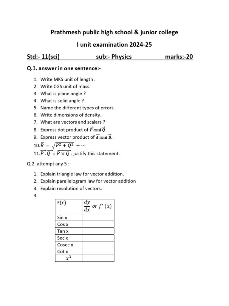 Prathmesh Public High School & Junior College I Unit Examination 2024-25 Std:-11 (Sci) Sub ...