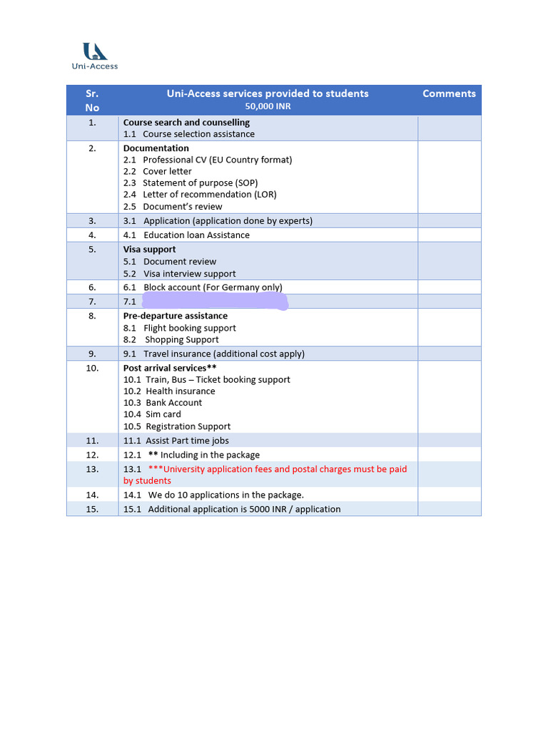 Application Package | PDF