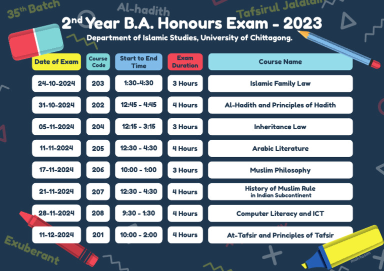 EXAM Routine 2nd Year | PDF